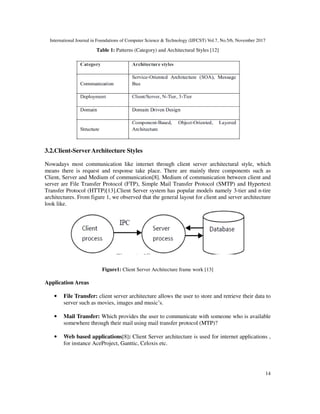 A COMPARATIVE ANALYSIS ON SOFTWARE ARCHITECTURE STYLES | PDF