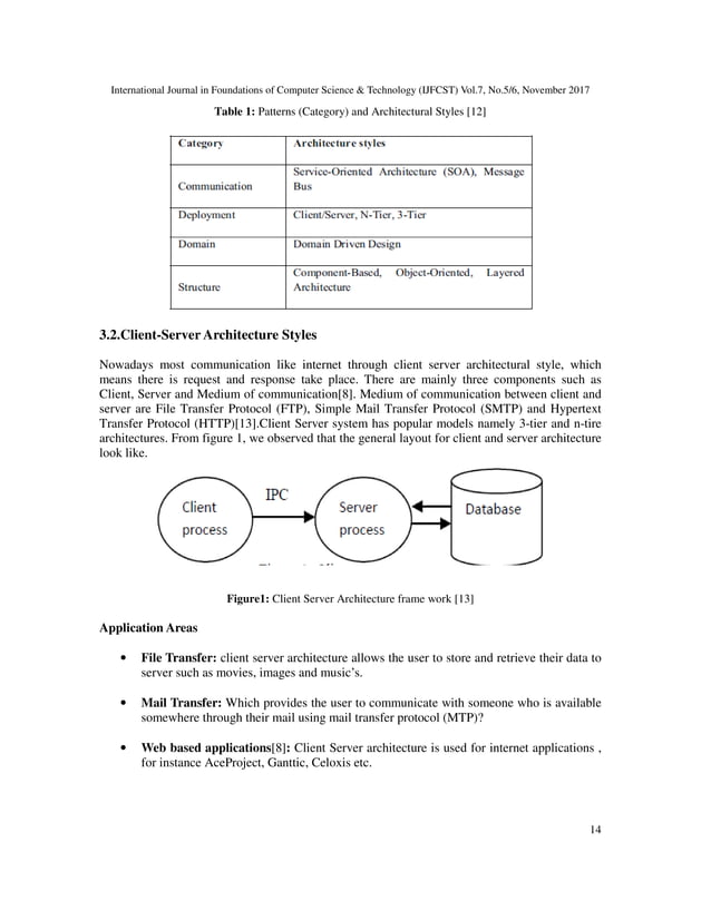 A COMPARATIVE ANALYSIS ON SOFTWARE ARCHITECTURE STYLES | PDF