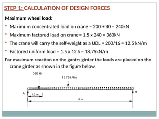 Engineering-76201707-Design-of-Gantry-Girder.ppt