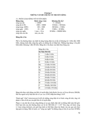 76209115 baigiang-truyensong | PDF