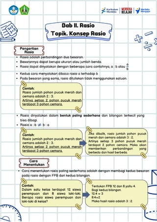 762124359-Modul-Ajar-Matematika-Rasio-Kelas-VI.pdf