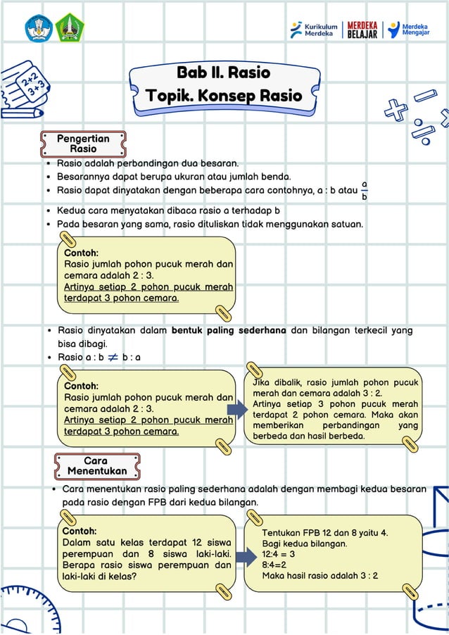 762124359-Modul-Ajar-Matematika-Rasio-Kelas-VI.pdf