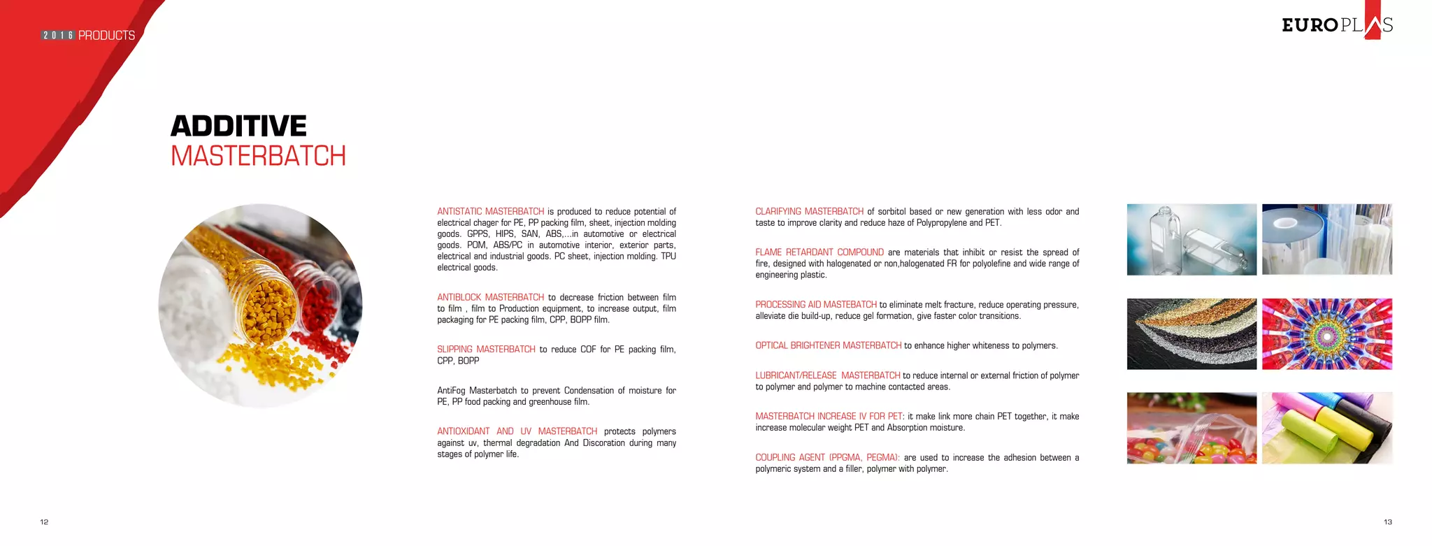 EuroPlas Catalog 2016 | PPT
