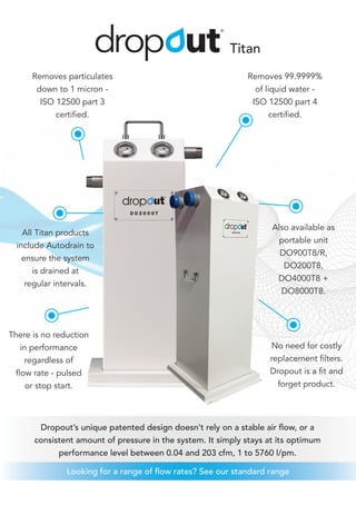 Titan-Brochure-English | PDF