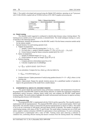 A relation network for plant disease detection based on fewshot ...