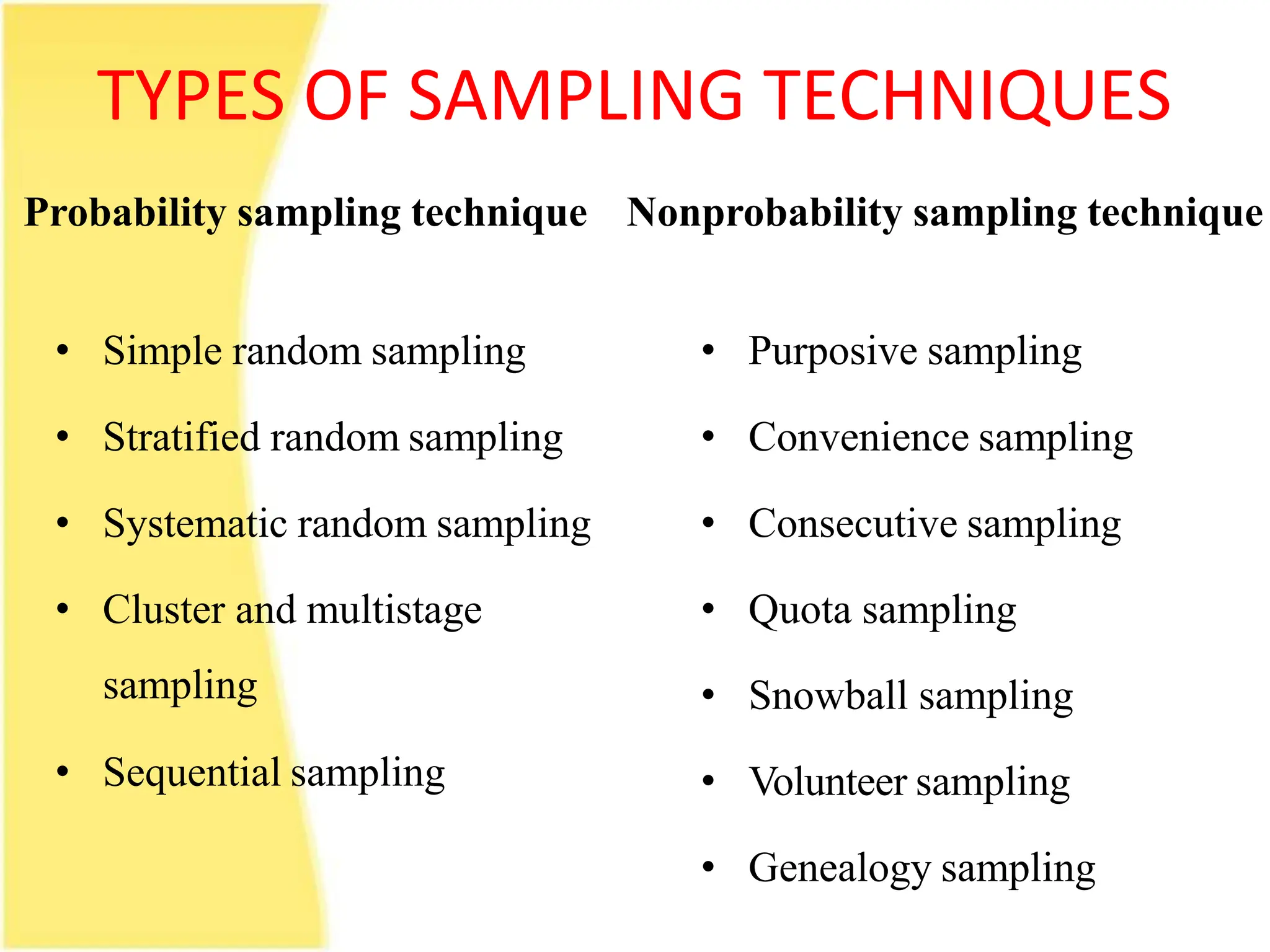 762900215-6-Sampling-and-Sampling-Techniques.pdf