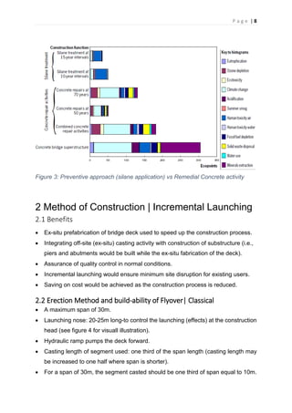 CONSTRUCTION; A406 FLYOVER | PDF