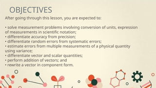 lesson1-Quarter1week1-GeneralPhysics1.pptx