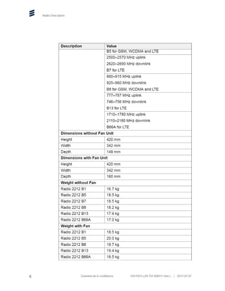 763111709-Ericsson-2212 specification and datasheet | PDF