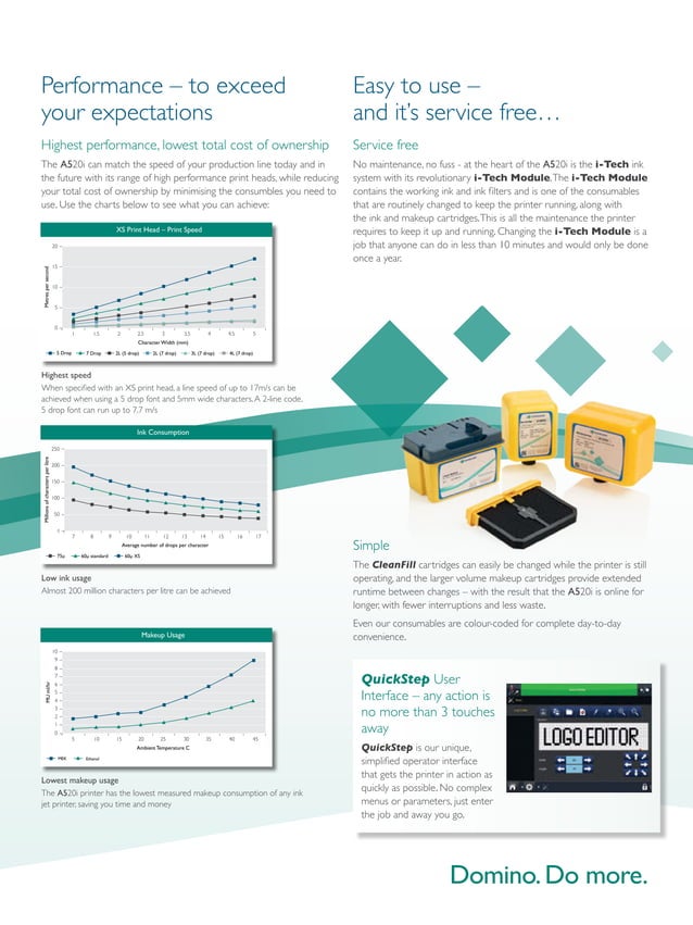 Domino-A520i-continuous-inkjet-printer | PDF | Computer Peripherals | Computing