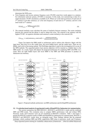 Deep sequential pattern mining for readability enhancement of Indonesian summarization | PDF ...