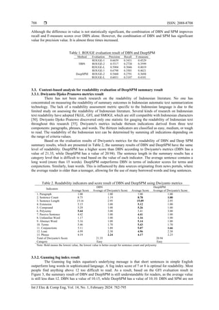 Deep sequential pattern mining for readability enhancement of Indonesian summarization | PDF ...