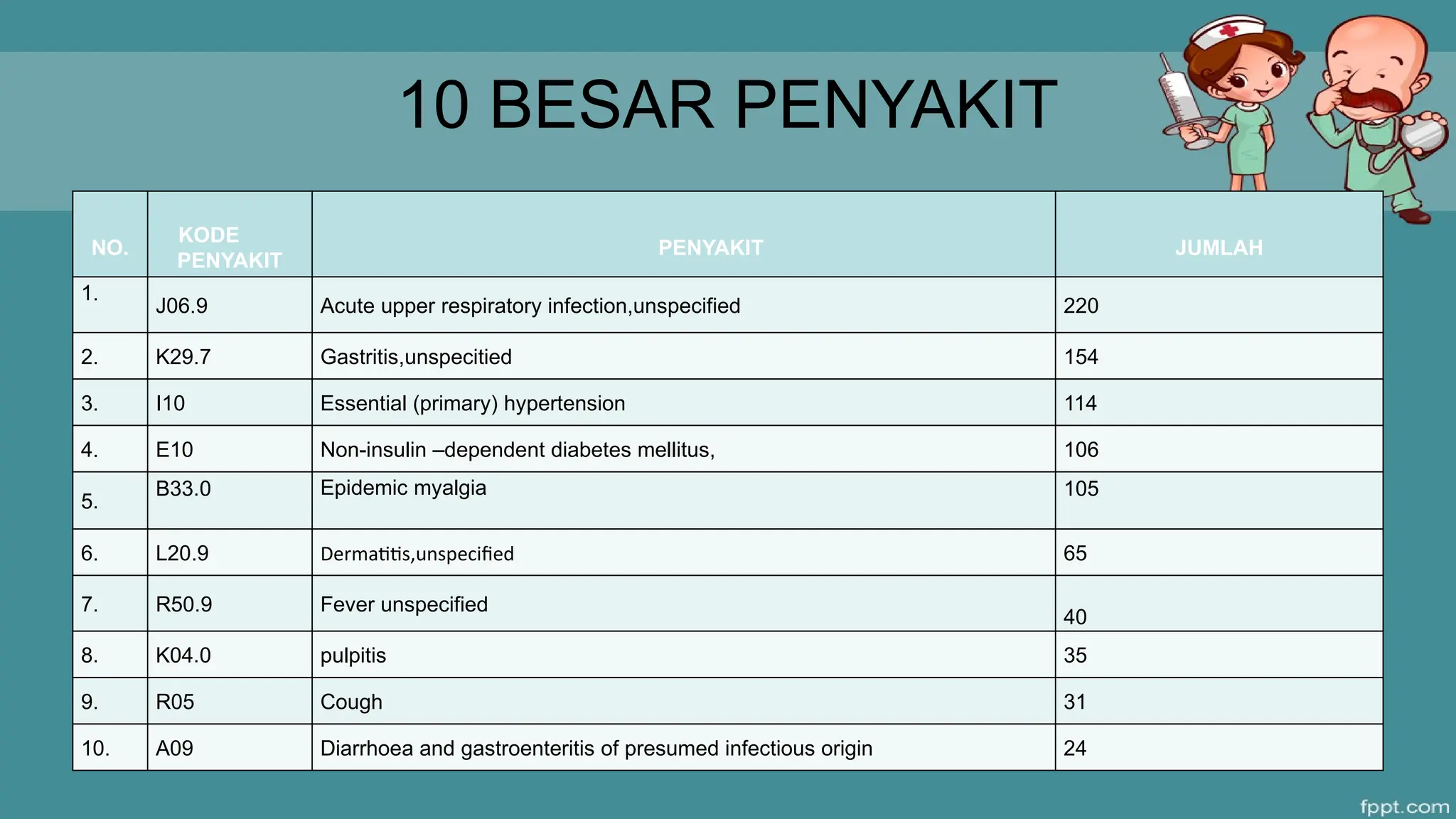 763739653-LOKMIN-JULI-KLASTER-3 pkm.pptx