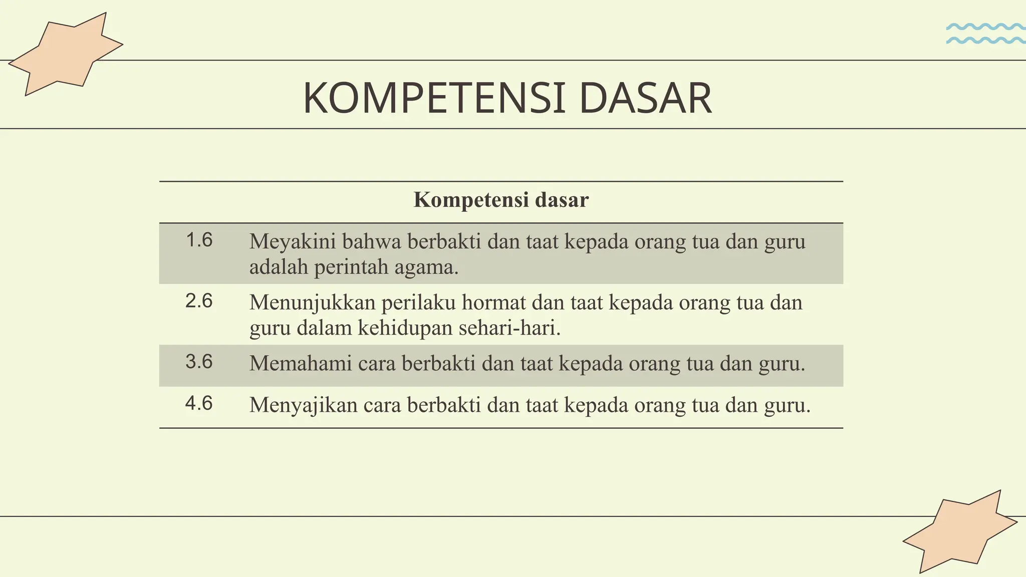 763817751-PPT-Bab-3-Hormat-Dan-Patuh-Kepada-Orang-Tua-Dan-Guru.pptx