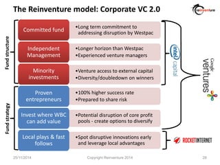 Future of Venture Capital 2014 - PwC Presentation | PPT