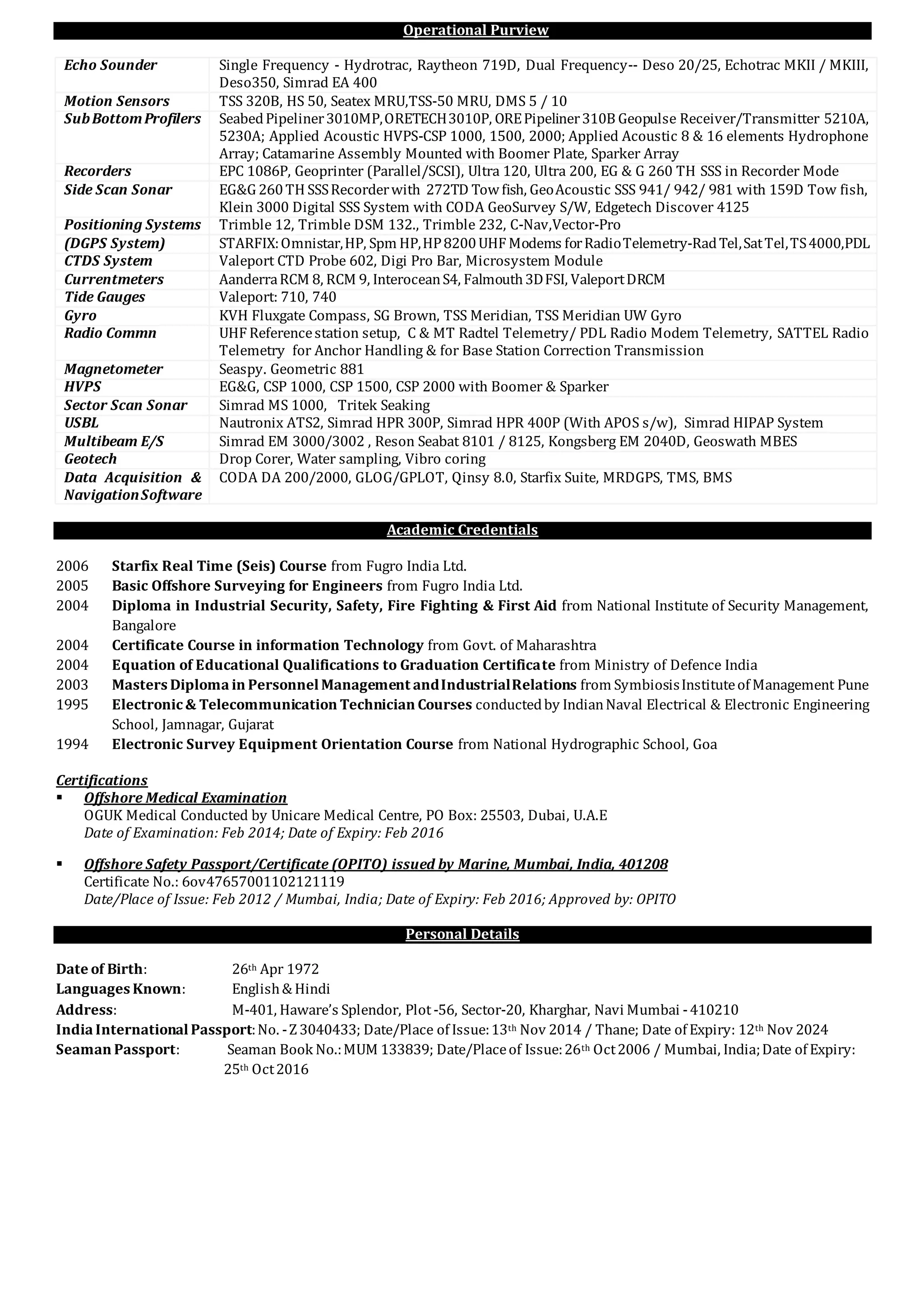 Sandeep-Karde-RB-FINAL-V2 | DOCX