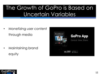 GoPro Stock Pitch | PPT