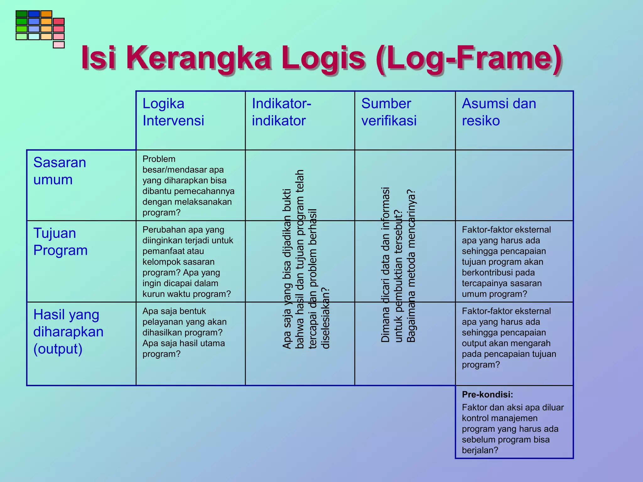 76409303-Kerangka-Kerja-Logis-Log-Frame.ppt