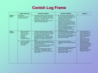 76409303-Kerangka-Kerja-Logis-Log-Frame.ppt