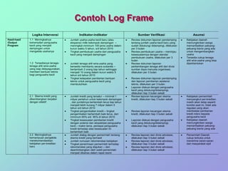 76409303-Kerangka-Kerja-Logis-Log-Frame.ppt