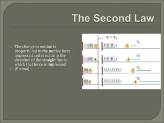 Isaac Newton | PPT