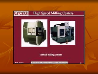 MACHINING - High-Speed-Machining-Ppt.ppt