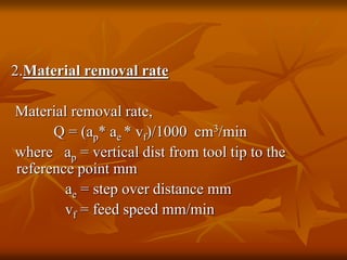 MACHINING - High-Speed-Machining-Ppt.ppt