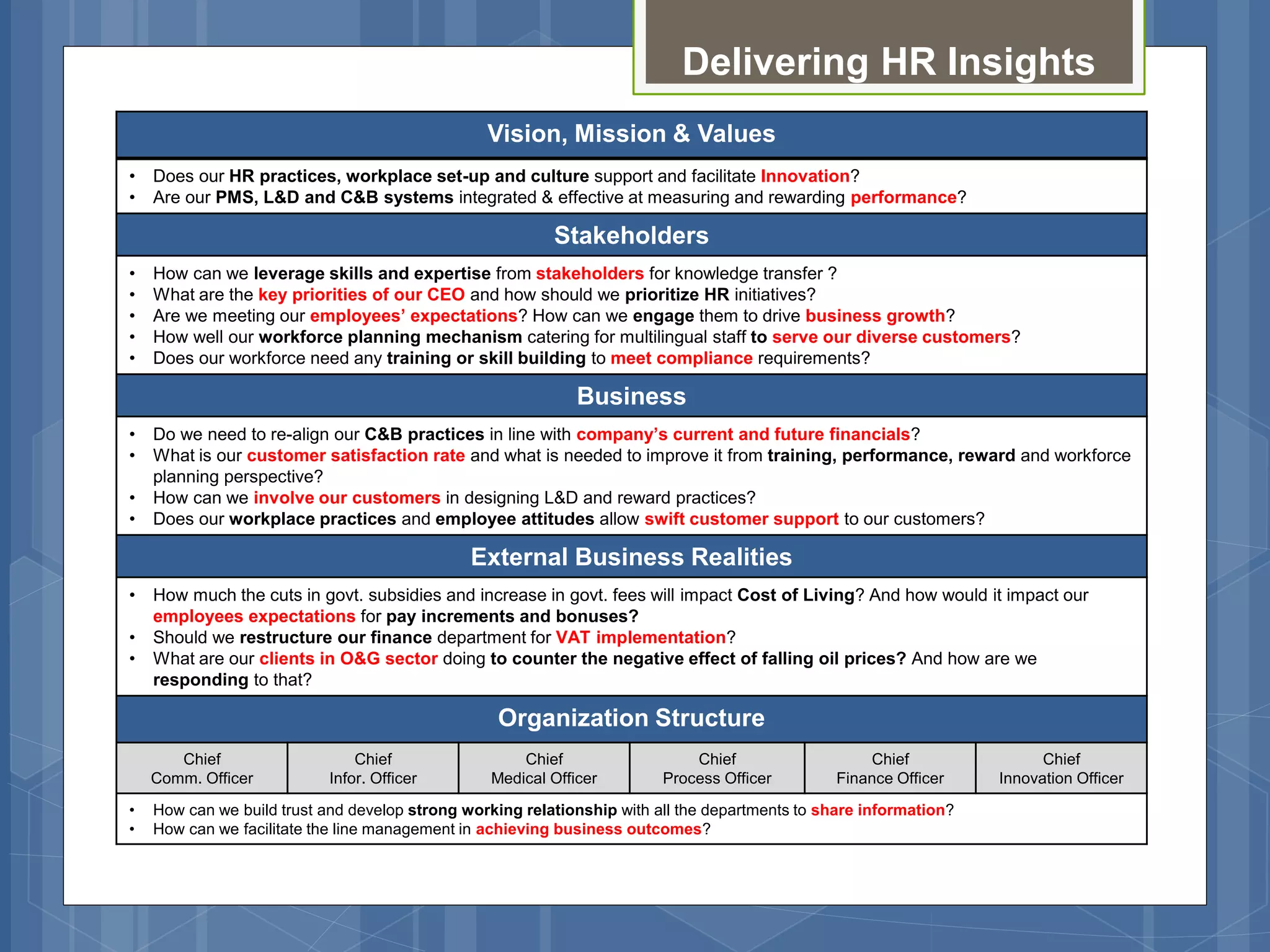HRBP Presentation v4 | PPTX