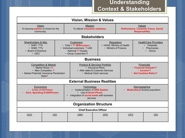 HRBP Presentation v4 | PPTX