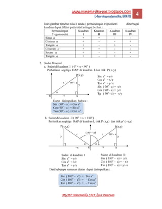 76495211 modul-matematika-trigonometri | PDF