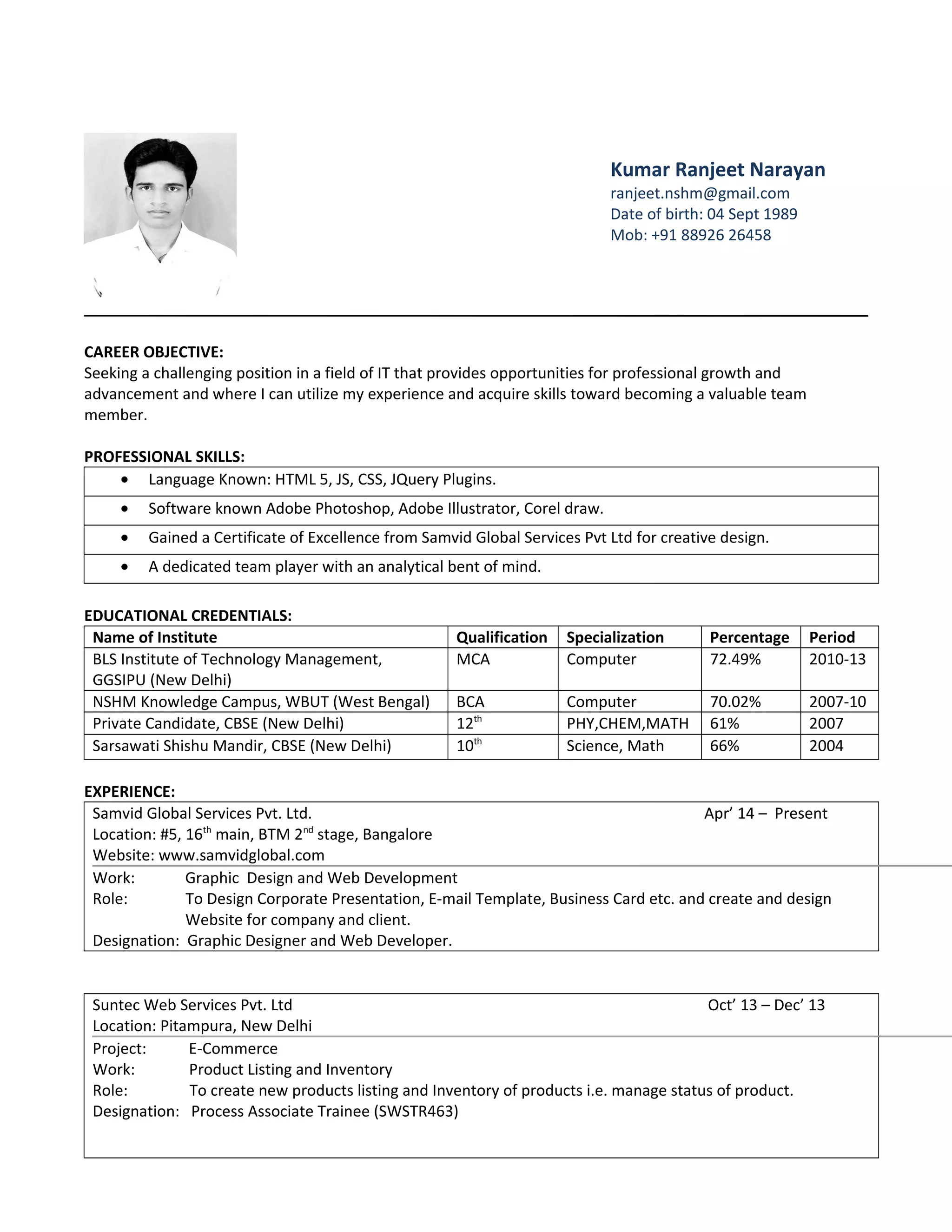 ranjeet narayan | DOC