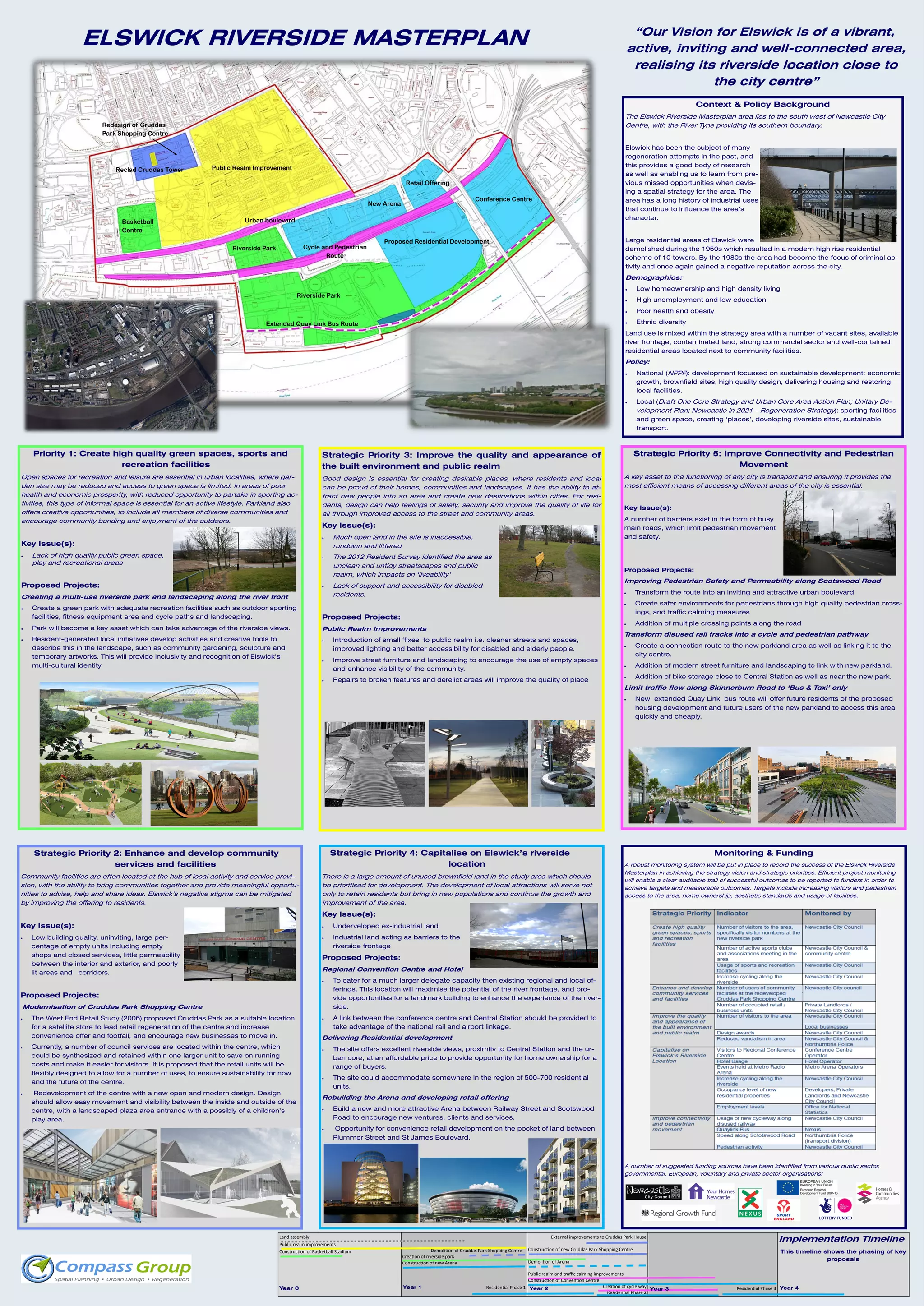 Strategic plan poster final | PDF