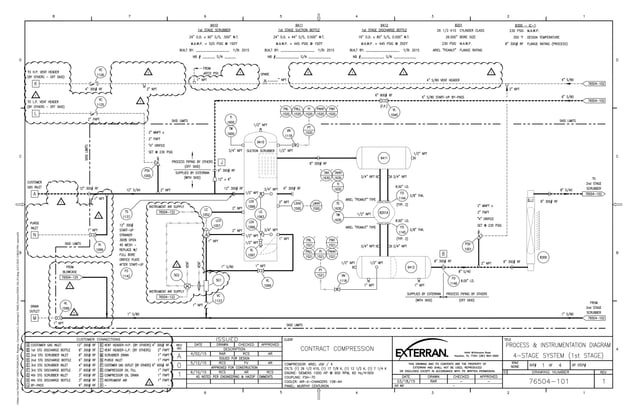 76504 101 rev 1 | PDF | Operating Systems | Computer Software and ...