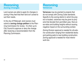 Zoning | PDF