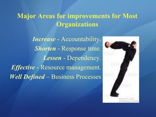 Exa Infotech PPT | PPT