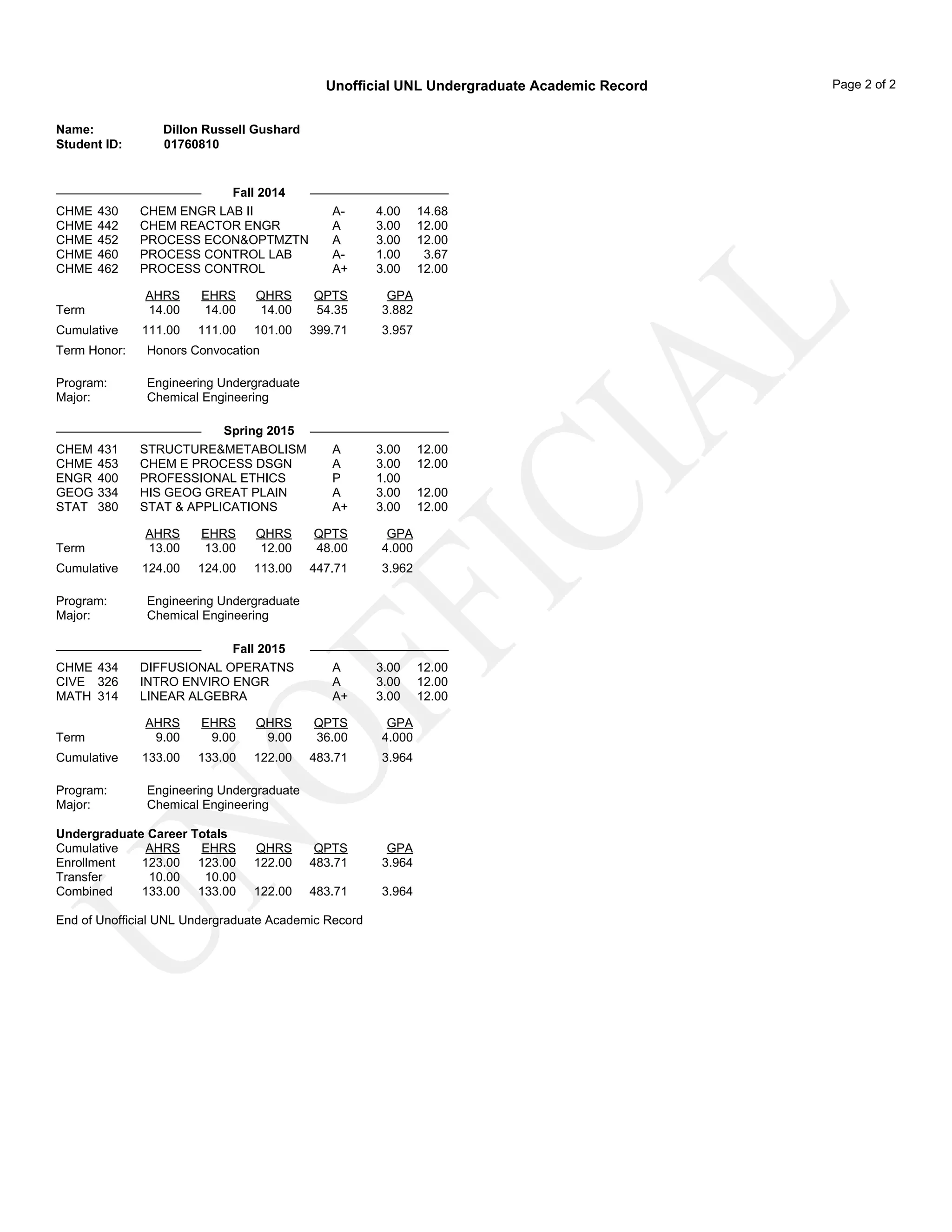 Completed CHME Transcript | PDF