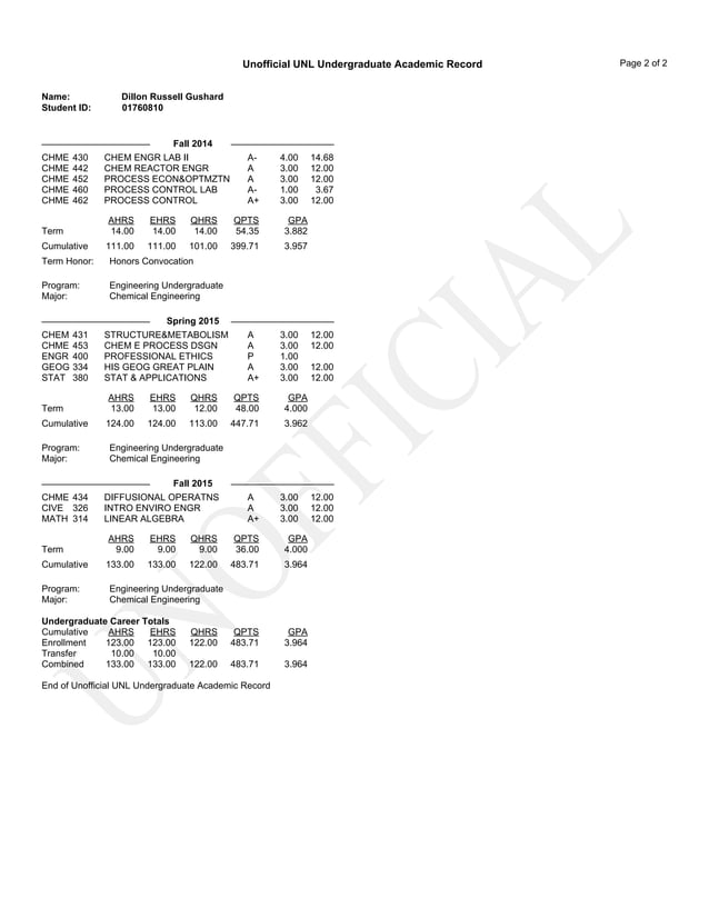 Completed CHME Transcript | PDF | Undergraduate Education | College Education