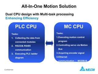 Delta mc series motion control 7661353.ppt