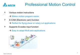 Delta plc motion control for selection7661364.ppt