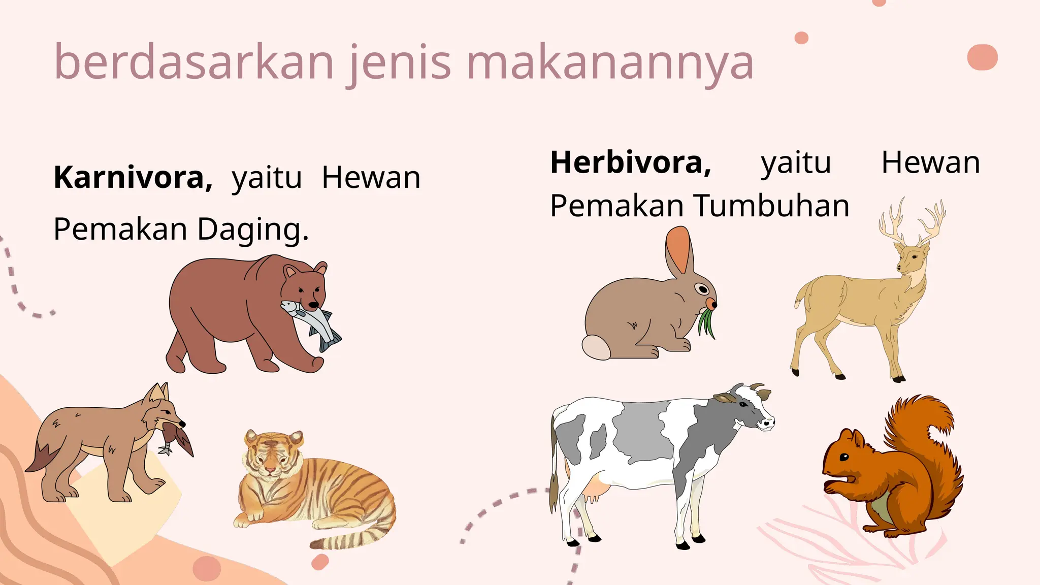 766390519-MARI-KENALI-HEWAN-DI-SEKITAR-KITA.pptx