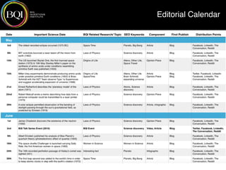 Editorial Calendar Example | PPT