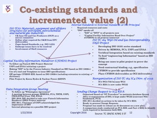 ISO 15926 series standard and its business value | PDF
