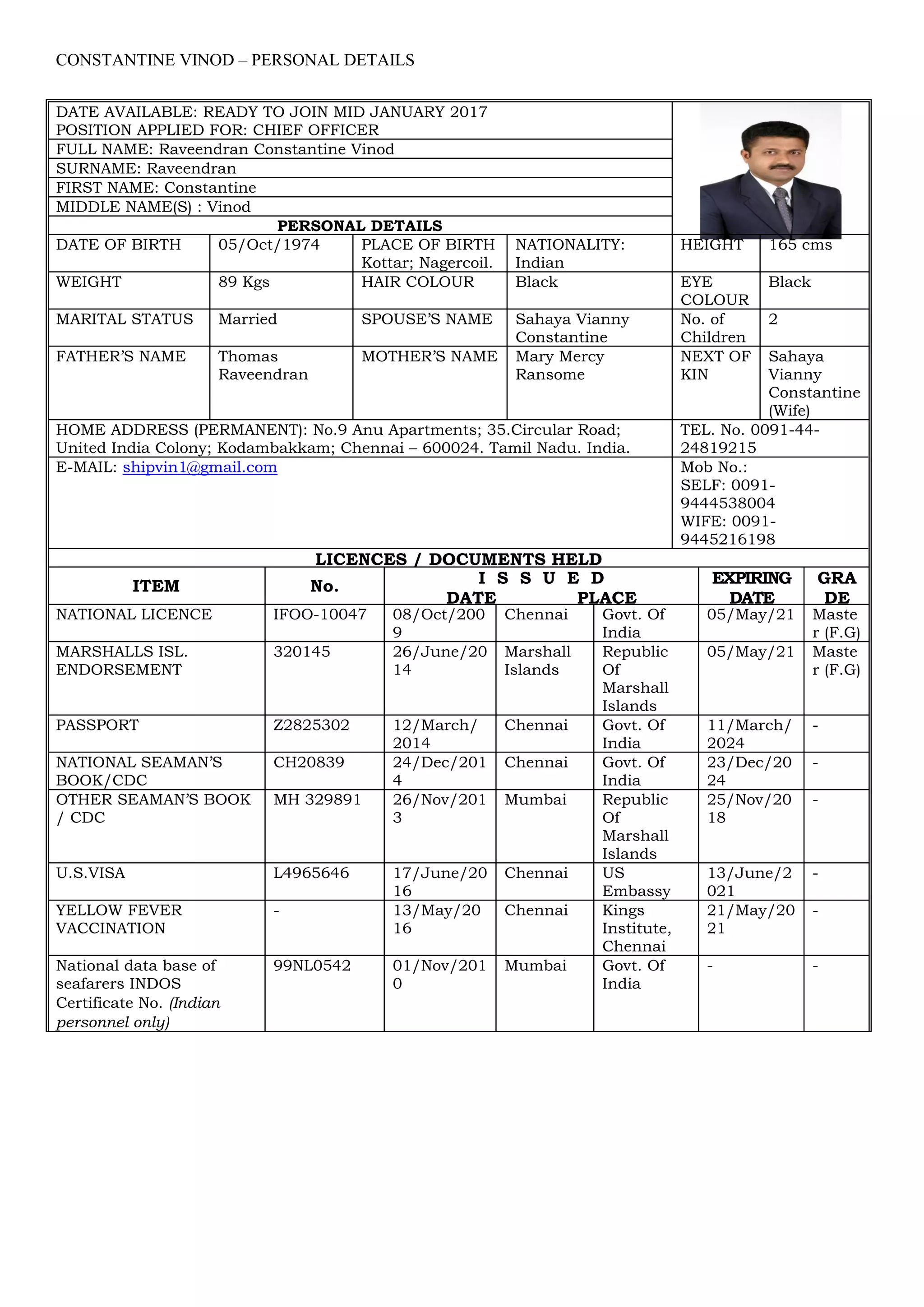 CONSTANTINE VINOD - RESUME | PDF