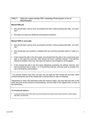 767 missed pillrules%20 | PDF