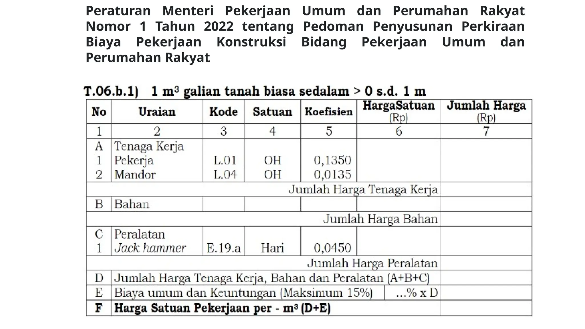 7673e_Modul_04_-_Manajemen_Biaya_Konstruksi.pptx