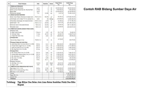 7673e_Modul_04_-_Manajemen_Biaya_Konstruksi.pptx