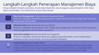 7673e_Modul_04_-_Manajemen_Biaya_Konstruksi.pptx