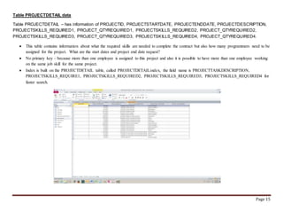 Report for Final Project in MS Access | DOCX