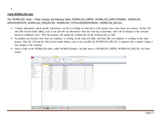 Report for Final Project in MS Access | DOCX