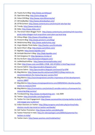 ES_ Blog As Marketing Tool_Amita Singh | PDF